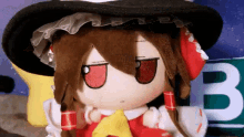 Reimu Fumo PFP - Reimu Fumo Profile Pics