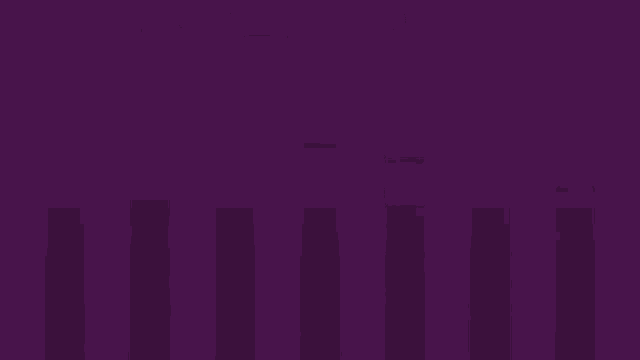 Ok Sorting GIF - Ok Sorting Bar Graph - Discover & Share GIFs