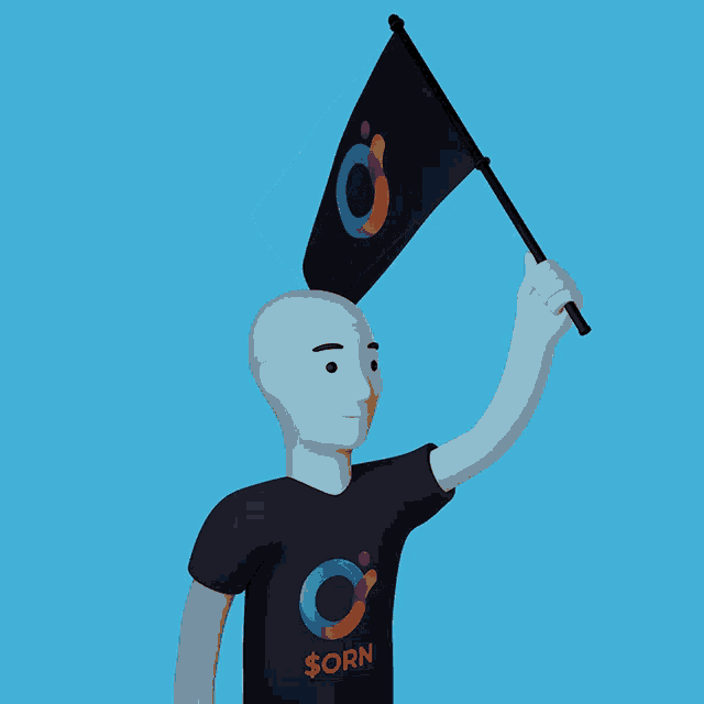Orion Protocol Orn Orion Protocol Orn Wojakfan Discover And Share S